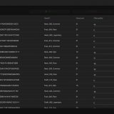 Hogwarts Legacy Save Game Editor | Hogwarts Legacy Save Editor